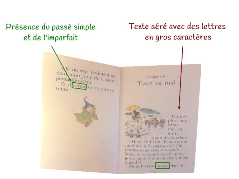 Mes premières lectures